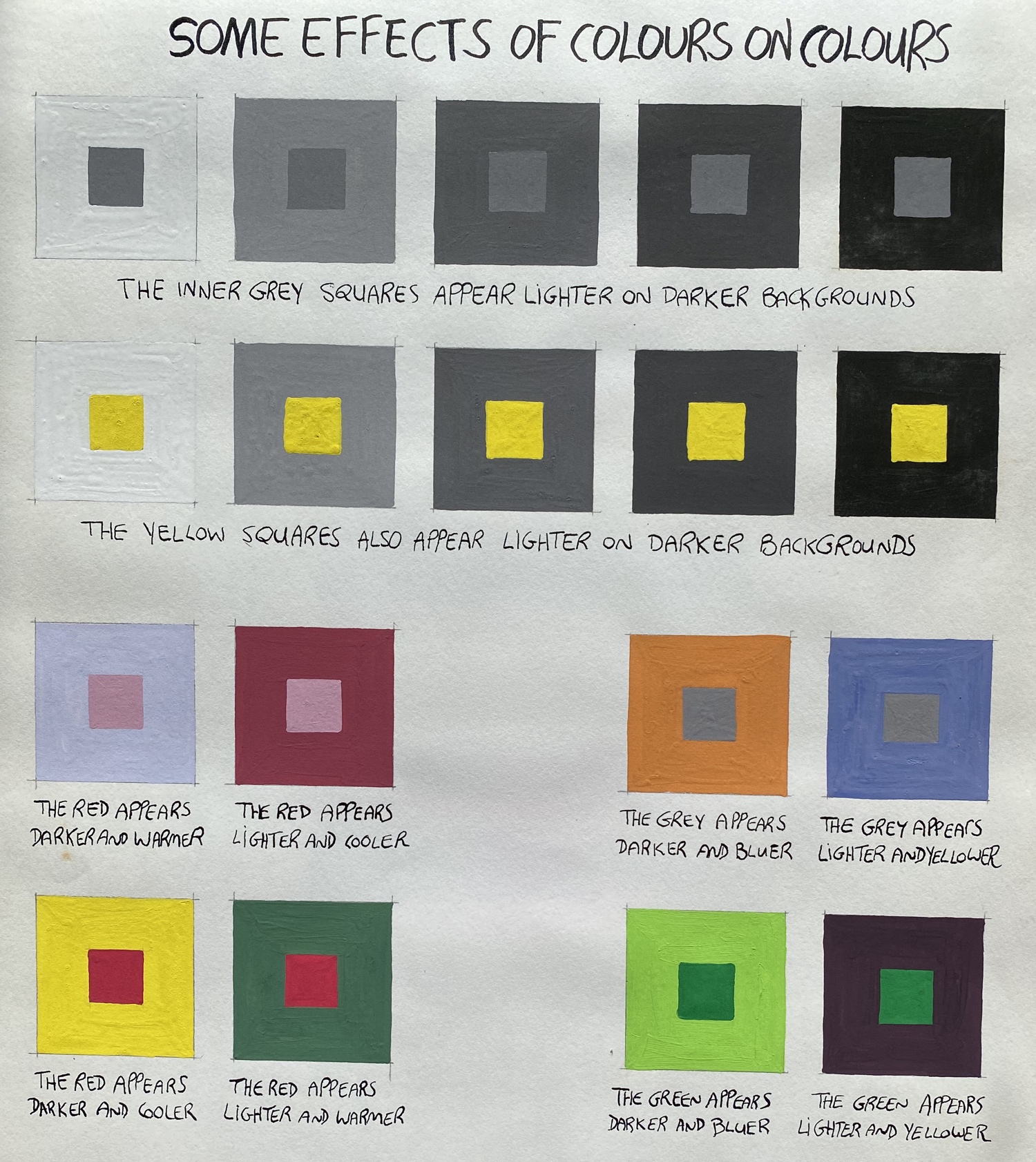 Some Effects of Colour on Colour - Guy Chapman